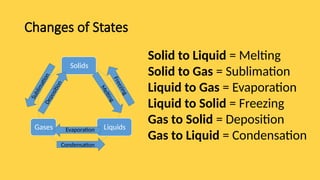 CIE IGCSE Chemistry Topic 1 - States of Matter | PPTX