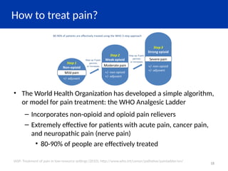 1. Introduction to pain and its mechanism.pptx