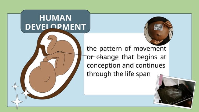 1.-HUMAN-DEVELOPMENT para sa education units | PPTX