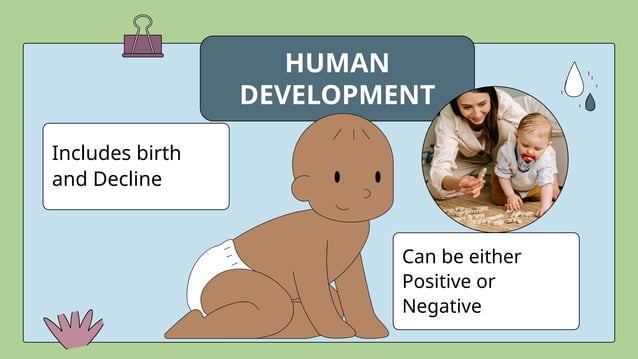 1.-HUMAN-DEVELOPMENT para sa education units | PPTX