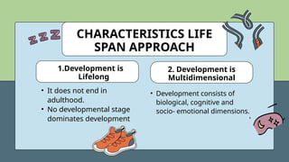 1.-HUMAN-DEVELOPMENT para sa education units | PPT