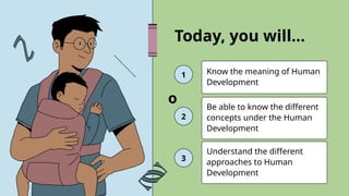 1.-HUMAN-DEVELOPMENT para sa education units | PPTX