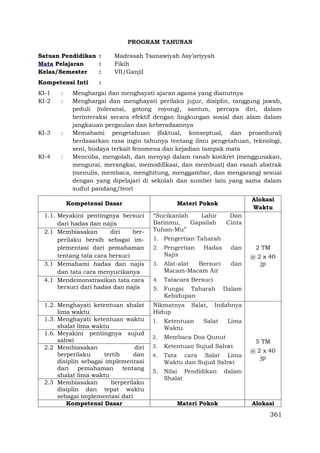 PROTAH FIKIH 2 KELAS 7-1 2018 2019.doc