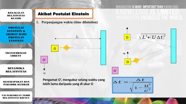 1. TEORI_RELATIVITAS_KHUSUS_pptx (1).pptx