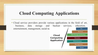 1. Cloud Computing - Introduction.pptxbxbxbxb | PPTX