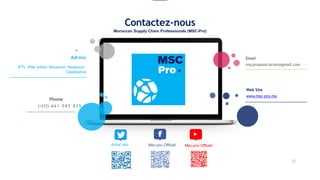 MSC_Pro_Strategy_2024 in Morocco with clear view | PPTX