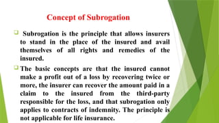 Contract of Subrogation./ Contract law Presentation | PPT