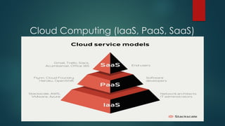 1.Cloud Computing (IaaS, PaaS, SaaS).pptx