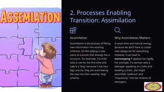 Piaget theory in School Counseling1.pptx