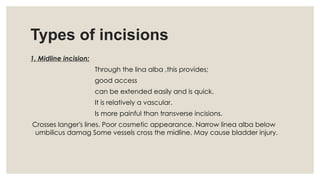 1.Surgery and indications ,incision its typespptx | PPTX