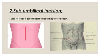 1.Surgery and indications ,incision its typespptx | PPTX