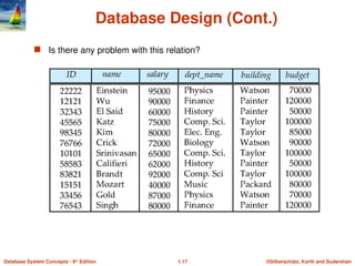1.introduction to Database management system.ppt