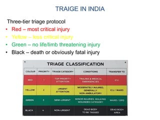 1. principles of truma mx and triage.pdf