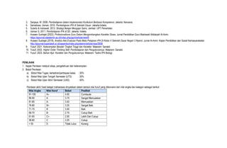 RPS Pembelajaran IPA Madrasah Ibtidaiyah | DOCX