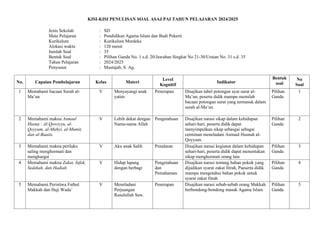 1. KISI-KISI SOAL ASAJ PAI 2024-2025.docx