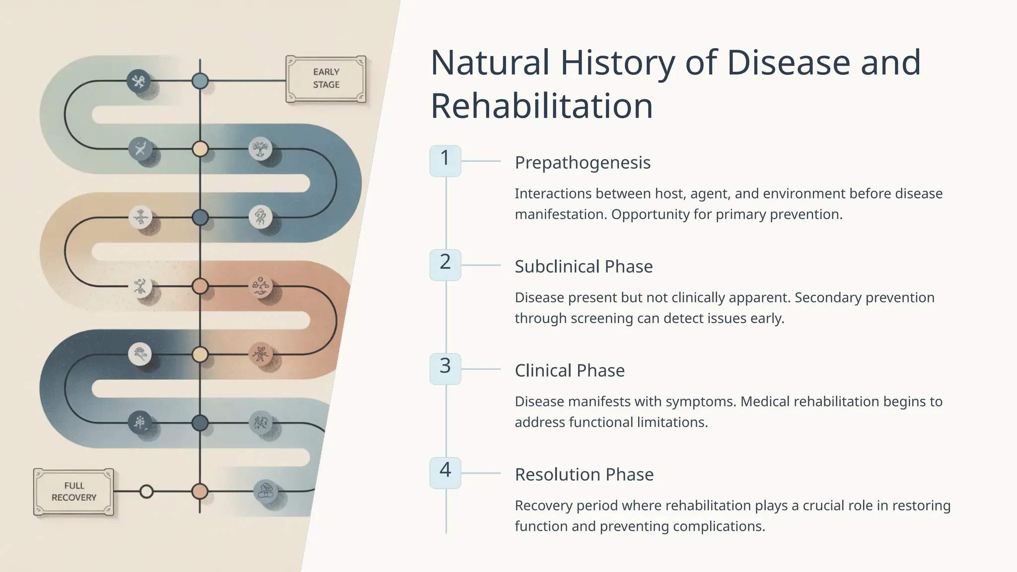 introduction to rehabilitation medicine.pptx