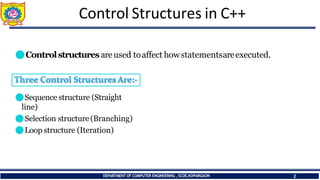 1.6 Control Structures in C++ .......pdf