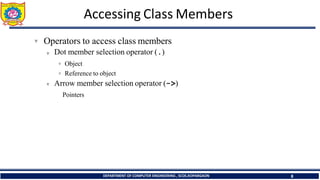 1.9 Class,Object,Class Scope,Accessing Class members and Controlling ...