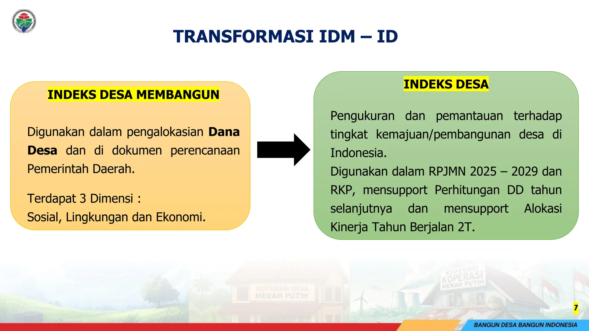 SOSIALISASI PENDATAAN INDEKS DESA 2025.pdf