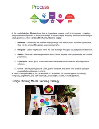Design Thinking: Building Brands with Purpose, Empathy & Strategy | PDF
