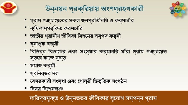 1. PPT for Concept & Indicator of village.pptx