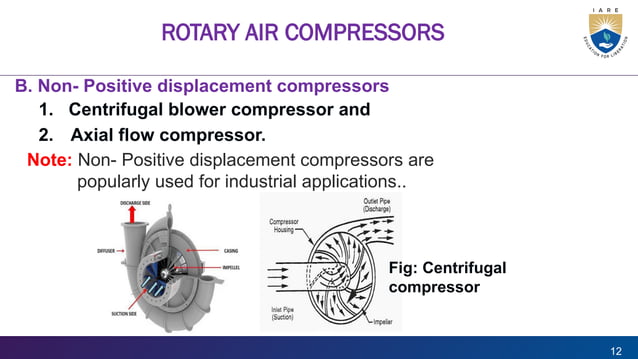1. Principle of operation of centrifugal and axial compressors.pptx