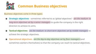 Business Objectives for business studies | PPTX