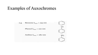 1.Ultraviolet visible spectroscopy (UV-VIS) | PPTX