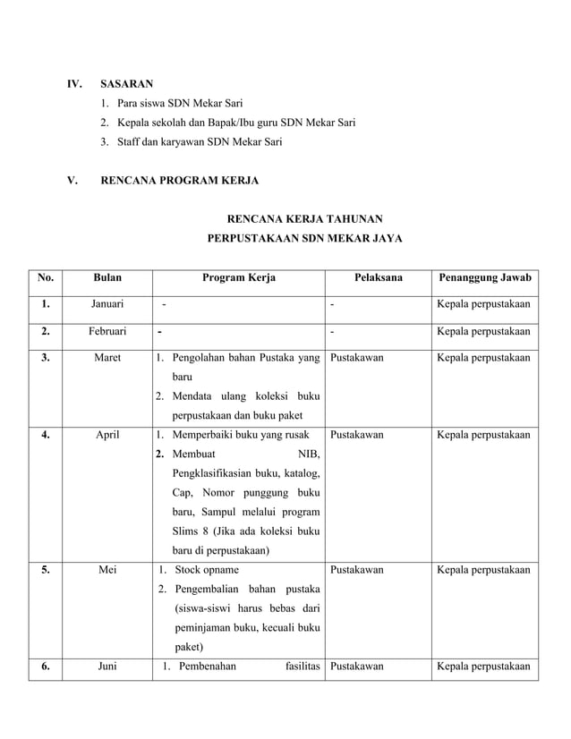 PROGRAM KERJA PERPUSTAKAAN SDN MEKAR SARI | PDF