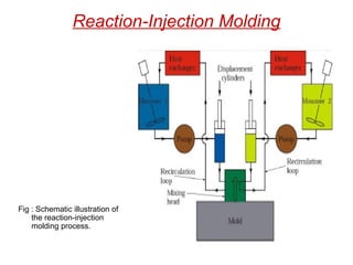 Pembentukan Plastik pada mesin injeksi molding | PPT