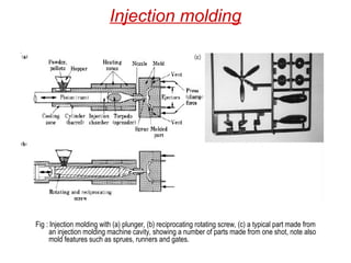 Pembentukan Plastik pada mesin injeksi molding | PPT
