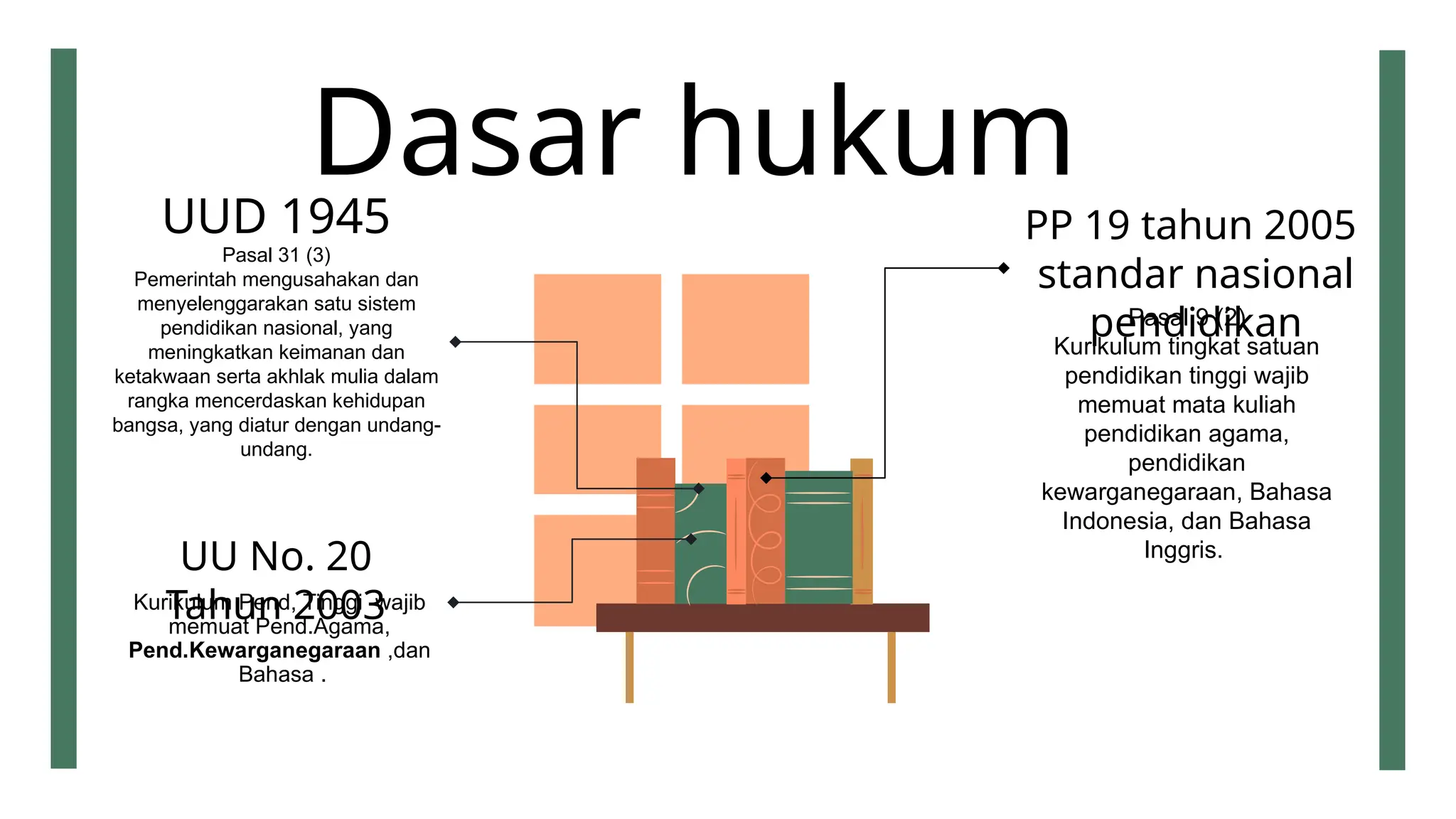 Pertemuan pertama terakit pendidikan kewarganegaraan.ppt
