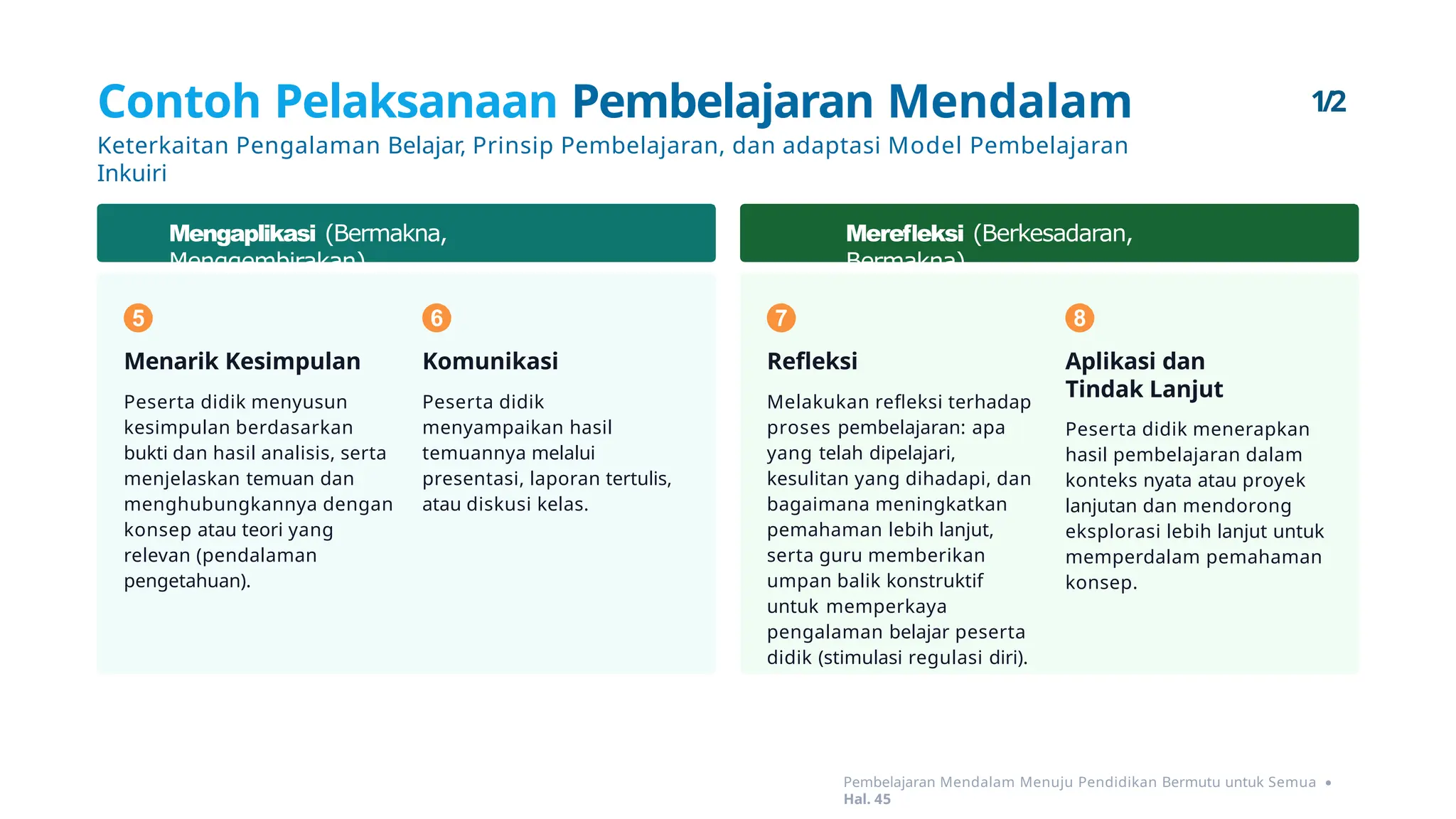 1. Pembelajaran Mendalam dari Kemendikdasmen.pptx