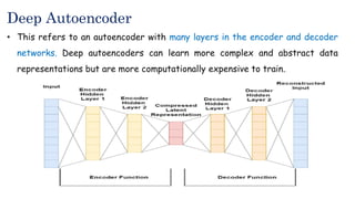 Autoencoder in Deep Learning and its types | PDF