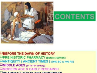 1.history of pharmacy 1.ppt by huzaifa khurram | PPT
