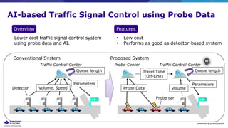 101.AI-based traffic signal control_0.pdf