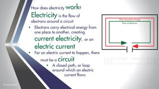 ELECTRICAL-SAFETY-PRESENTATION Guarding and Risks | PDF