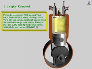 1. Bagian-bagian Forklift presentasi.ppt