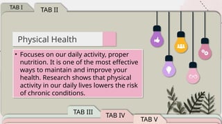 Grade 7 Matatag Curriculum Physical Education and Health | PPTX