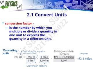 1.O levels Physics MEASUREMENT AND UNITS.ppt