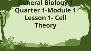 GENERAL BIOLOGY 1QUARTER 1 MODULE 1 CELL THEORY PPT | PPTX