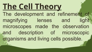 GENERAL BIOLOGY 1QUARTER 1 MODULE 1 CELL THEORY PPT | PPTX