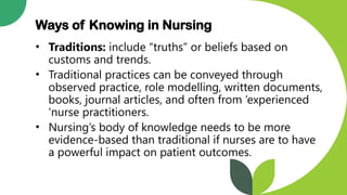 Introduction to Nursing Research for BS Nursing Students.pptx