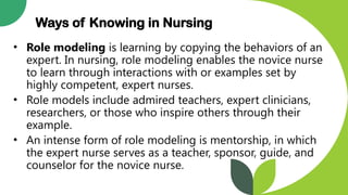Introduction to Nursing Research for BS Nursing Students.pptx