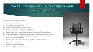 1.Case Studies VBON’s Impact on Team Productivity.pdf