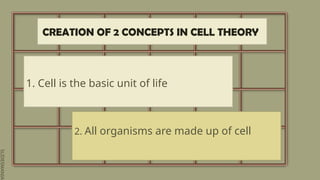 1.-CELL-THEORY-BIO-CLASS.pptx_science 12 | PPTX
