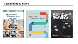 1. Intro. to Operations Management.pptx. | PPTX