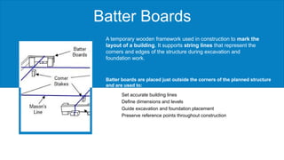 A Core Competency in Carpentry NC II.ppt