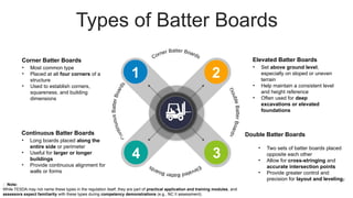 A Core Competency in Carpentry NC II.ppt