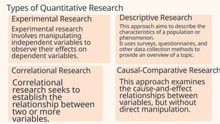 Introduction-to-Quantitative-Research topic 1.pptx